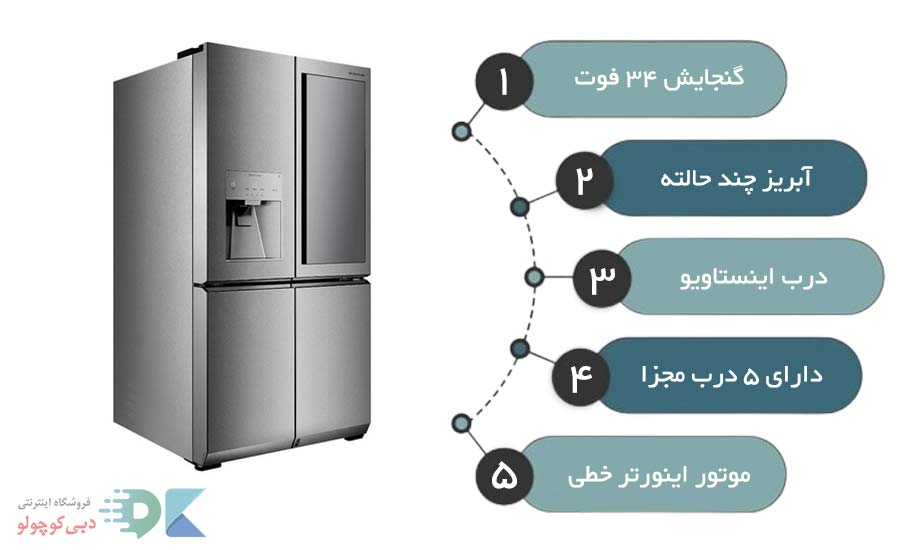 یخچال فریزر ال جی GR-X33FGNGL | یخچال X33 نقره ای - دبی کوچولو